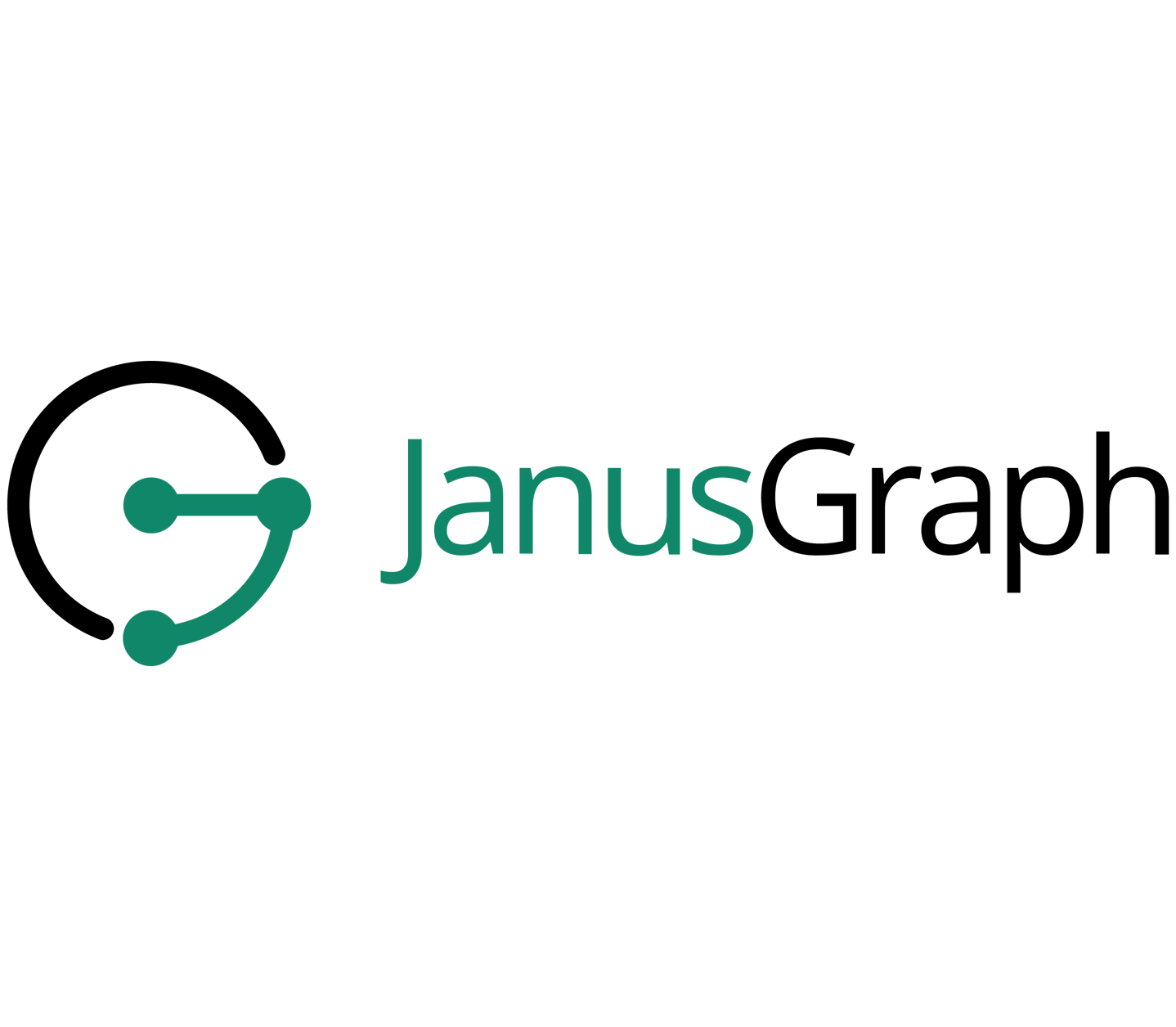 Data Exploration | Tom Sawyer Software