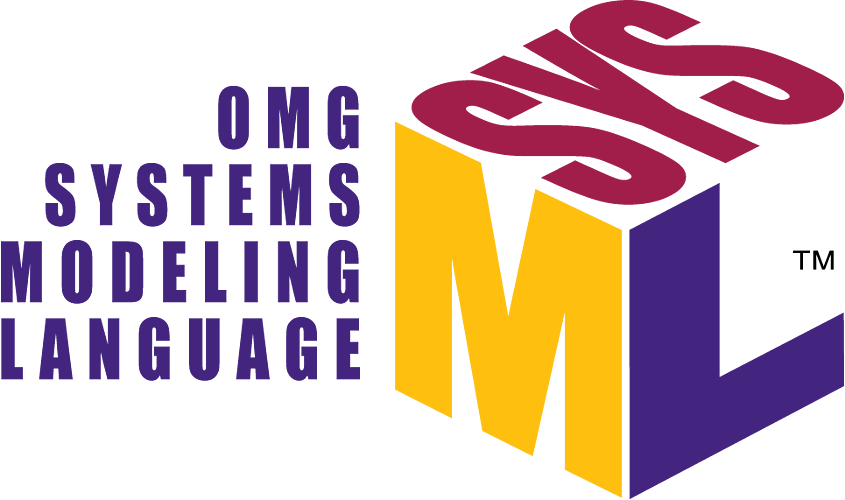 Model-Based Engineering | SysML Modeling Tool | Tom Sawyer Software