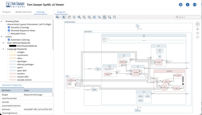 SysML v2 Viewer | Tom Sawyer Software