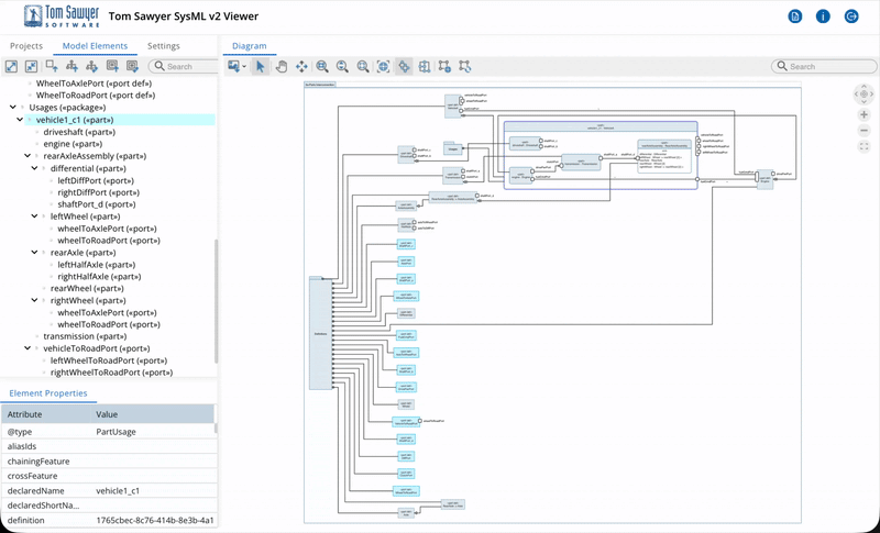 SysML v2 Viewer | Tom Sawyer Software